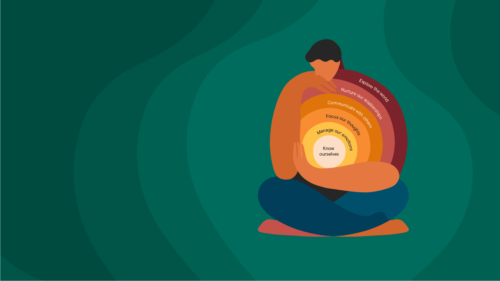 The Explainer Series - CFEC