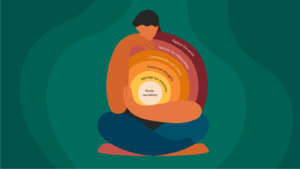 The value of longitudinal studies during the early years - CFEC